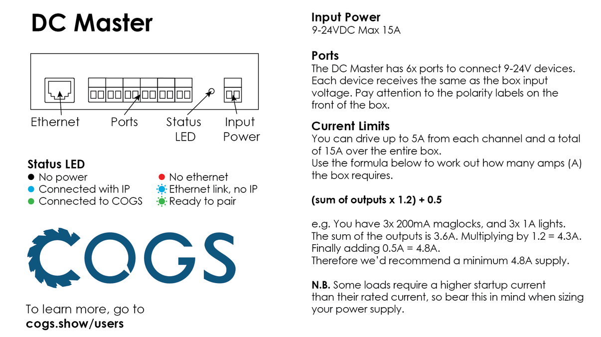 DC Master – Clockwork Dog